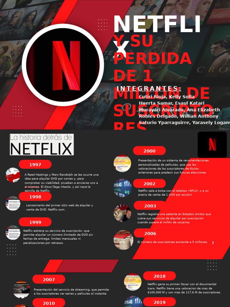 Pérdida de 1 Millón de Suscriptores en Netflix | PDF | Netflix