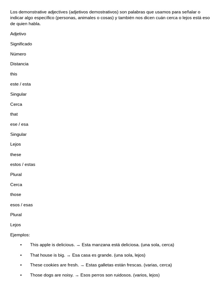 Los pronombres personales (personal pronouns) en inglés se usan para ...