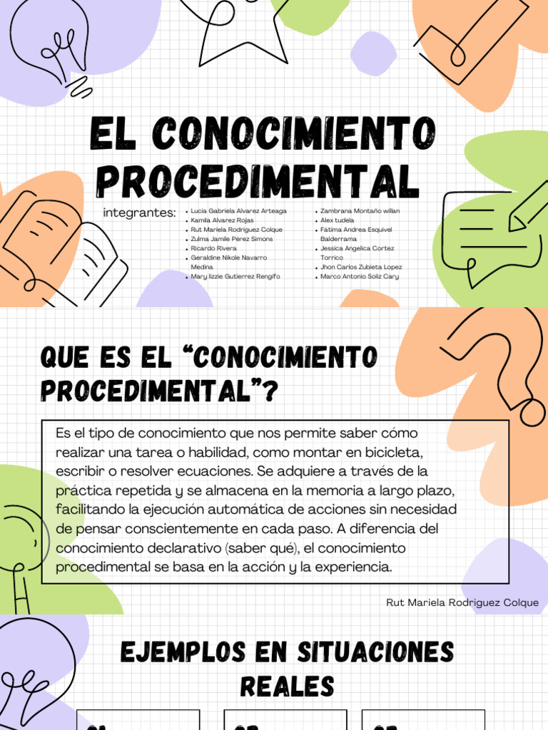 El Conocimiento Procedimental 20250509 002352 0000 | PDF | Aprendizaje ...