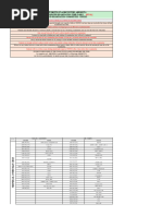 PVR Full Form - Google Search | PDF
