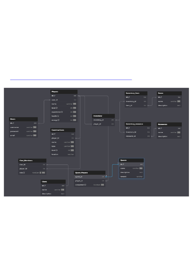 Survivalcraft Backend Workshop | PDF | Postgre Sql | Databases