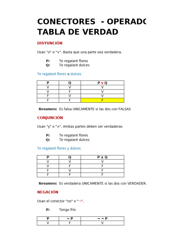 Clase 1 - Logica Condicional | PDF | Informática teórica | Formalismo ...
