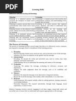 Five Stages of the Listening Process | PDF | Memory | Perception