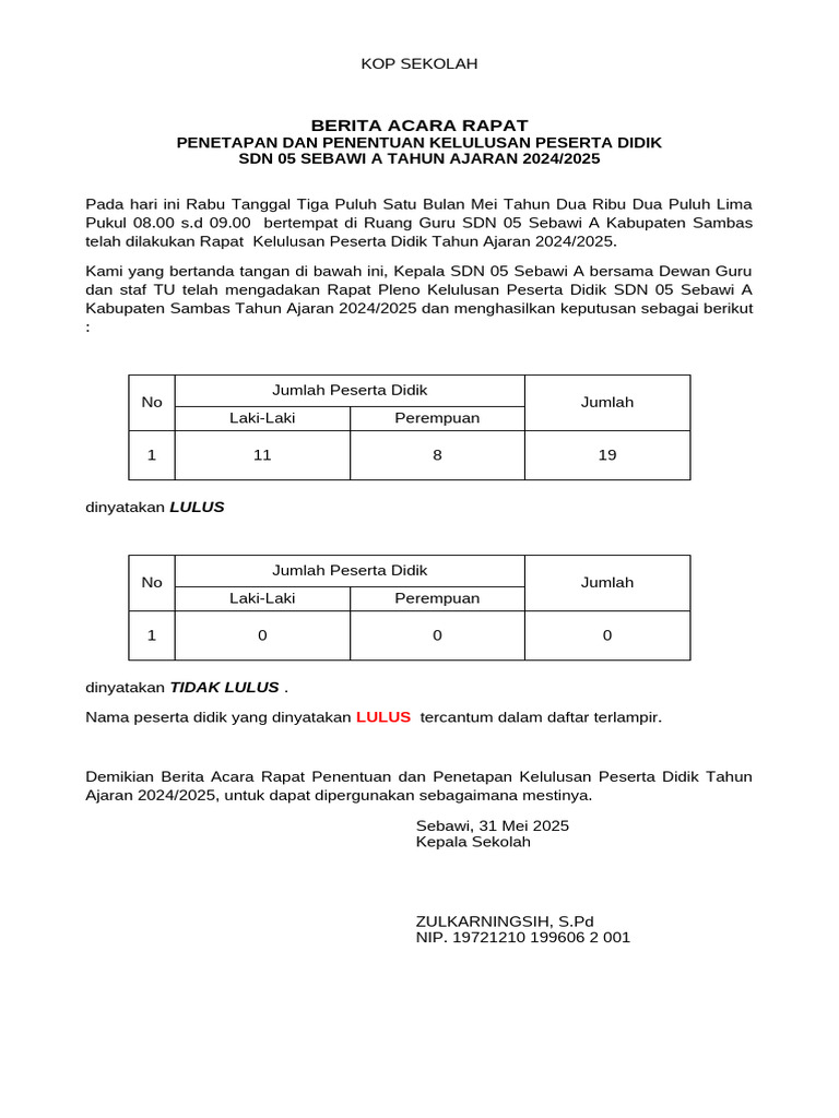 Ba, Notulen Rapat Kelulusan | PDF