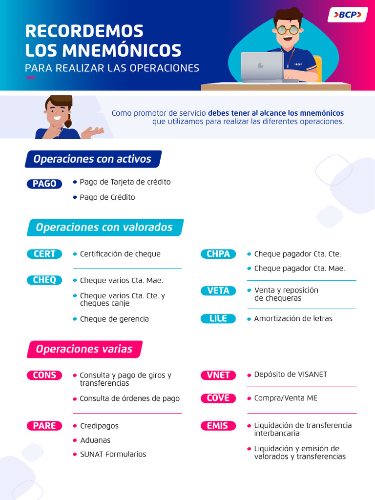 Infografía Mnemónico BCP FINAL | PDF | Cheque | Pagos