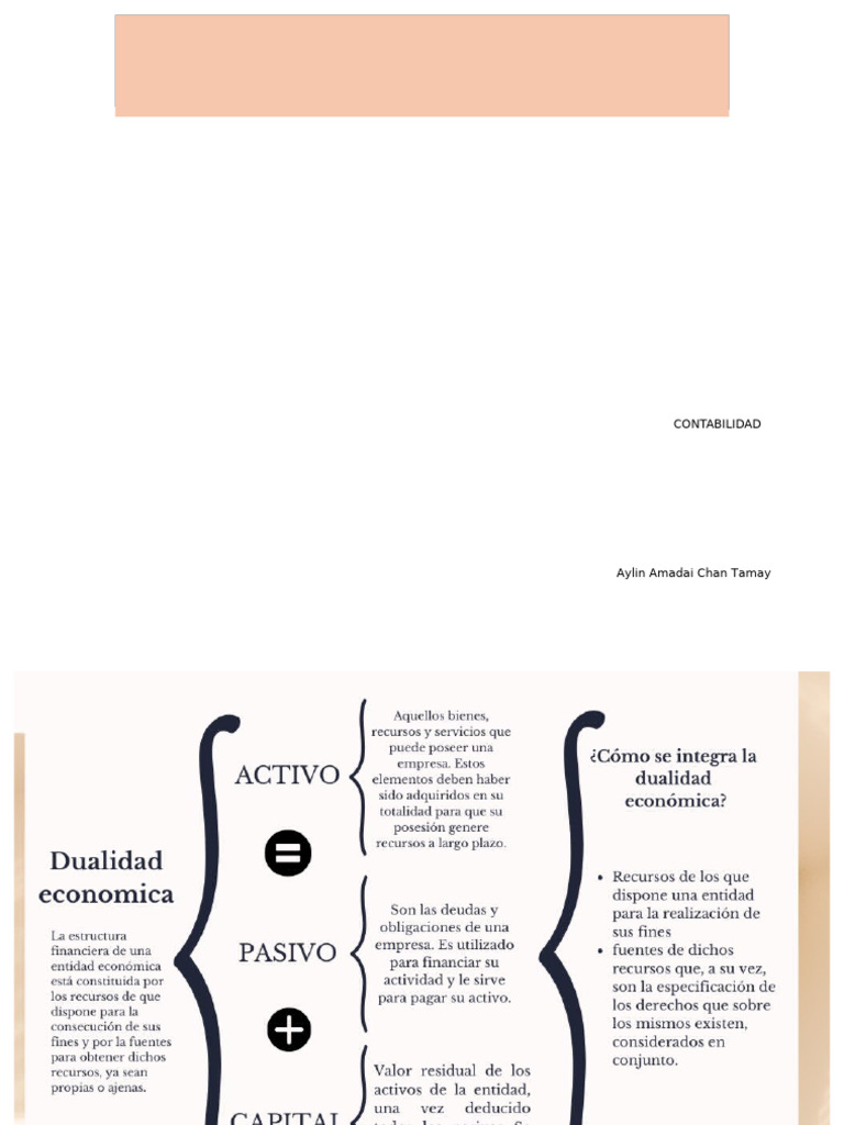 Dualidad Economica y Asientos | PDF