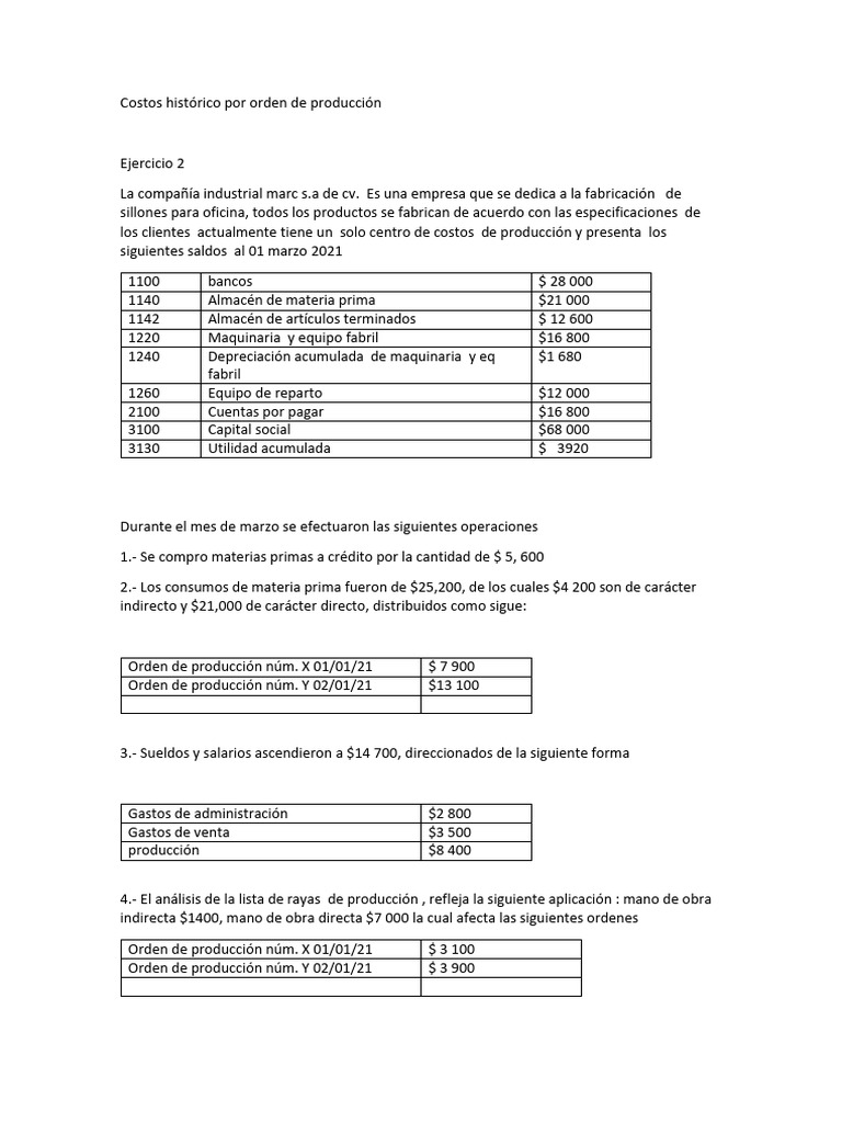 2 Ejer Costos Historicos Orden de Produccion Ejercicio | PDF | Economias