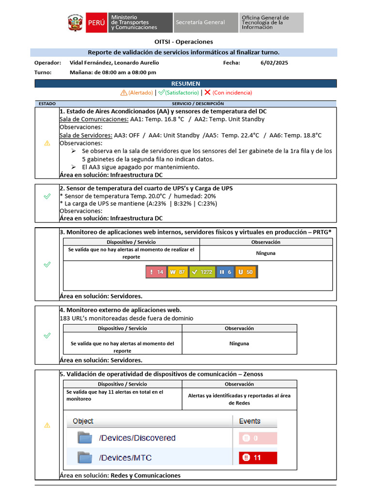 Monitoreo de servicios 06022025 Fin 1er Turno | PDF | Informática ...