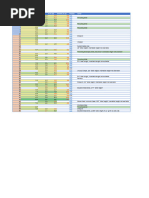 A Very Full House v0.20.1 Game Guide | PDF