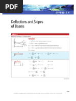 Deflection and Slopes Tables - R.C. Hibbeler | PDF | Structural ...