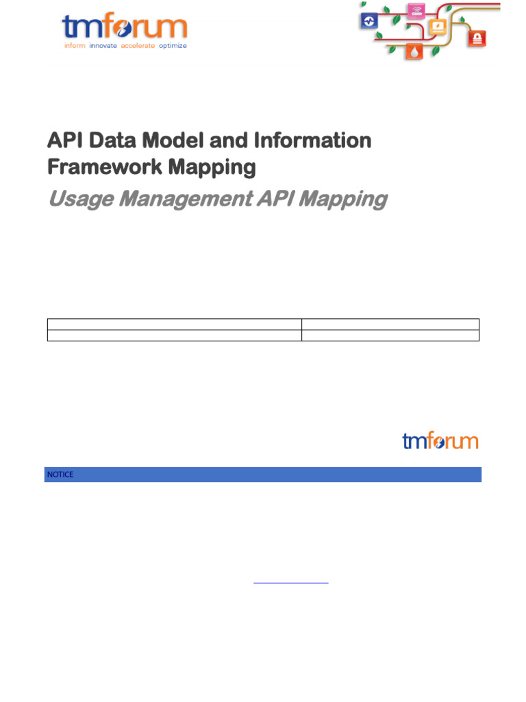 TMF635 Usage Management API Mapping | PDF | Intellectual Property | Patent