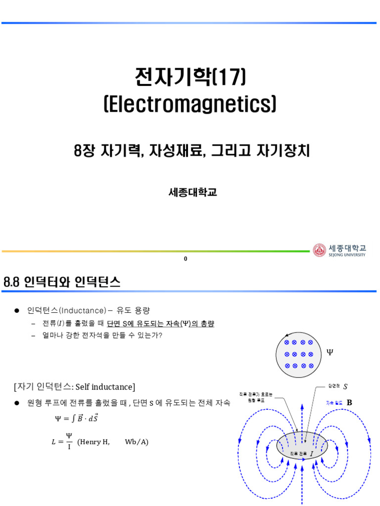 L17 정자기장 (5) A | PDF