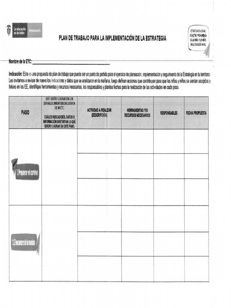 Plan para Implementar Abp | PDF