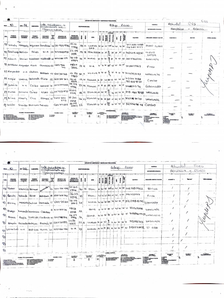 6.abordaje CVS | PDF