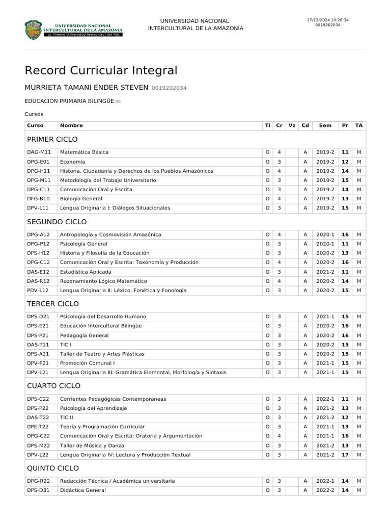 Record Curricular Integral: Murrieta Tamani Ender Steven | PDF | Aprendizaje