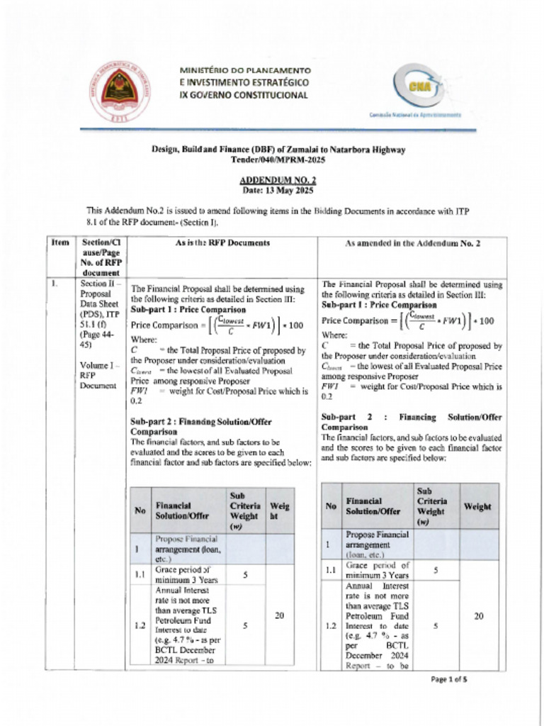 Addendum No.2 Tender 040 MPRM 2025 | PDF | Government Finances | Public ...