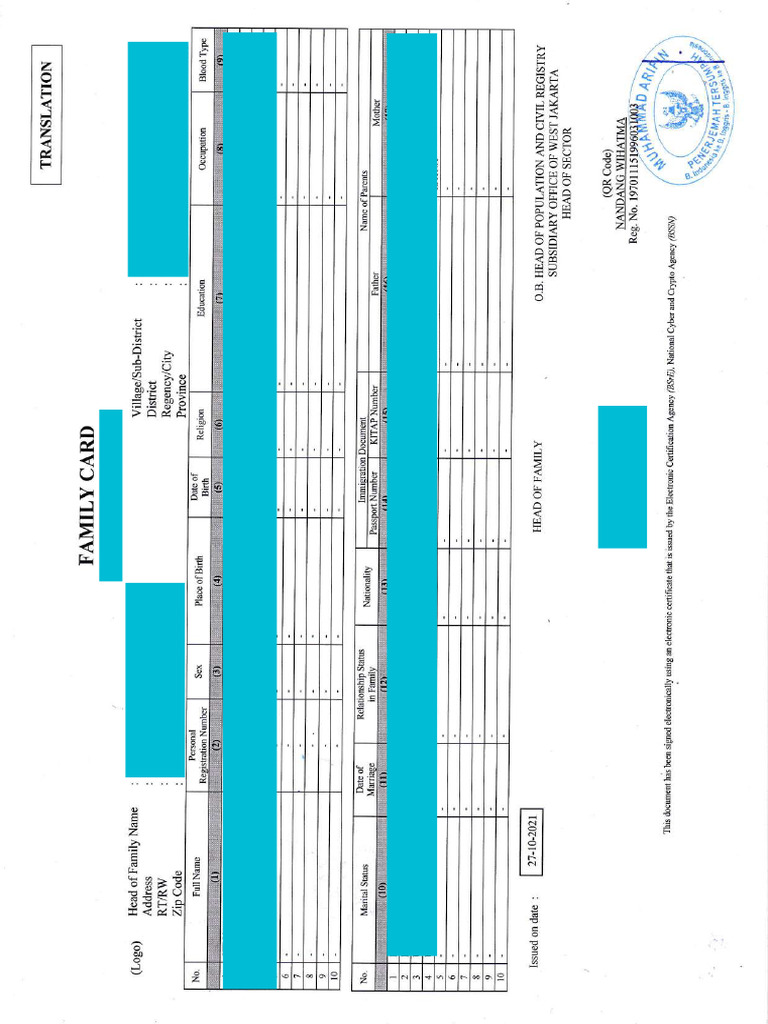 Contoh Translator KK | PDF