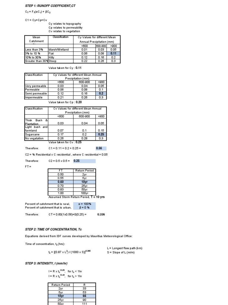 Drainage Calculation