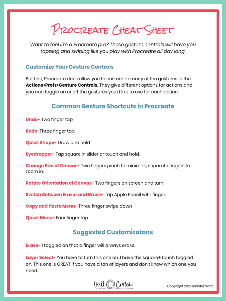Procreate Gesture Control Cheat Sheet | PDF | Software