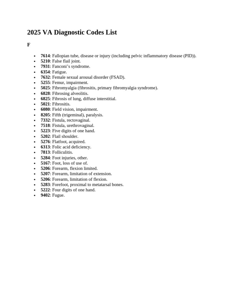 2025 VA Diagnostic Codes List F | PDF