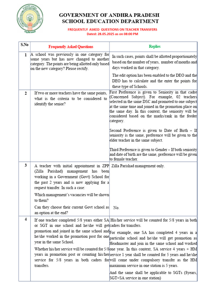 FAQs on Teacher Transfers 2025 | PDF