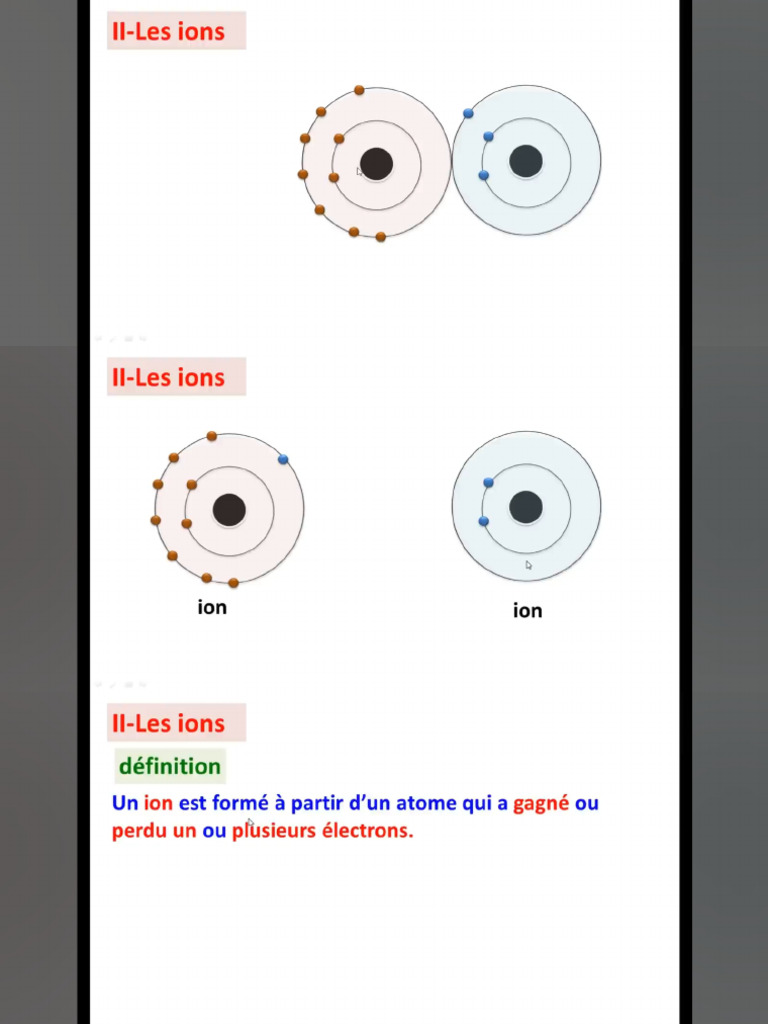 Les Ions Part 2 | PDF