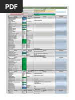 Mappe (1) Orbital Strike Canon From Wemmbu | PDF
