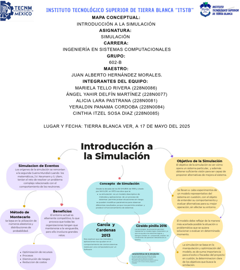 Presentación de Gráficos Visuales Mapa Conceptual y Mapa Mental ...