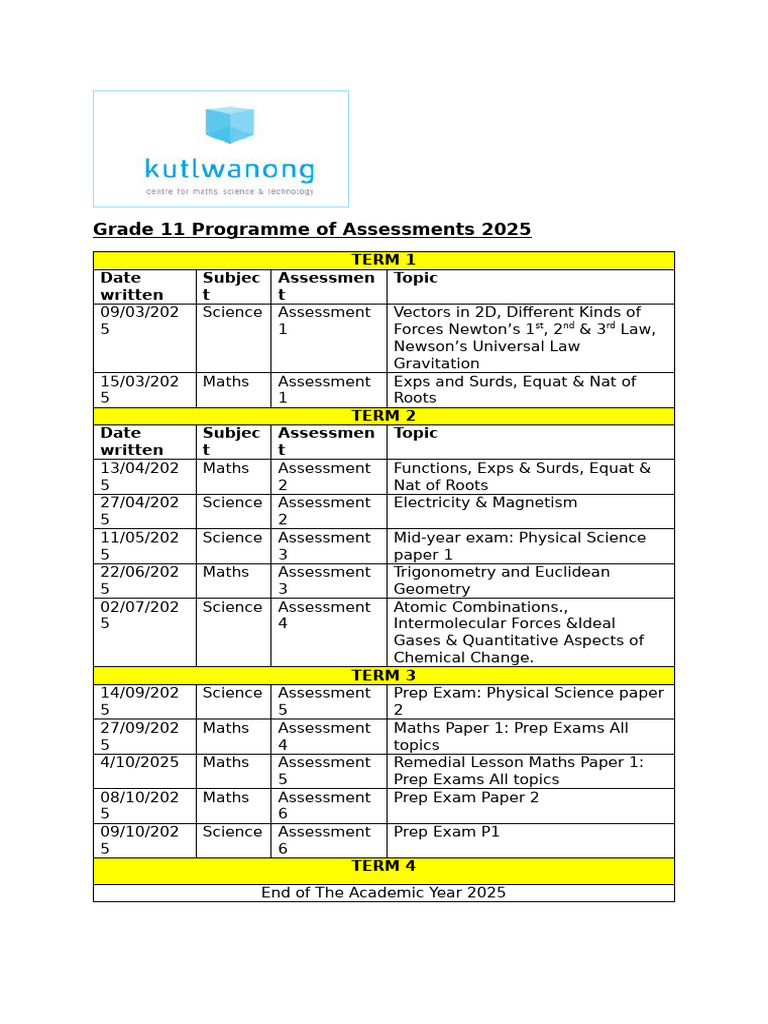 Grade 11 Program of Assesment 2025 | PDF