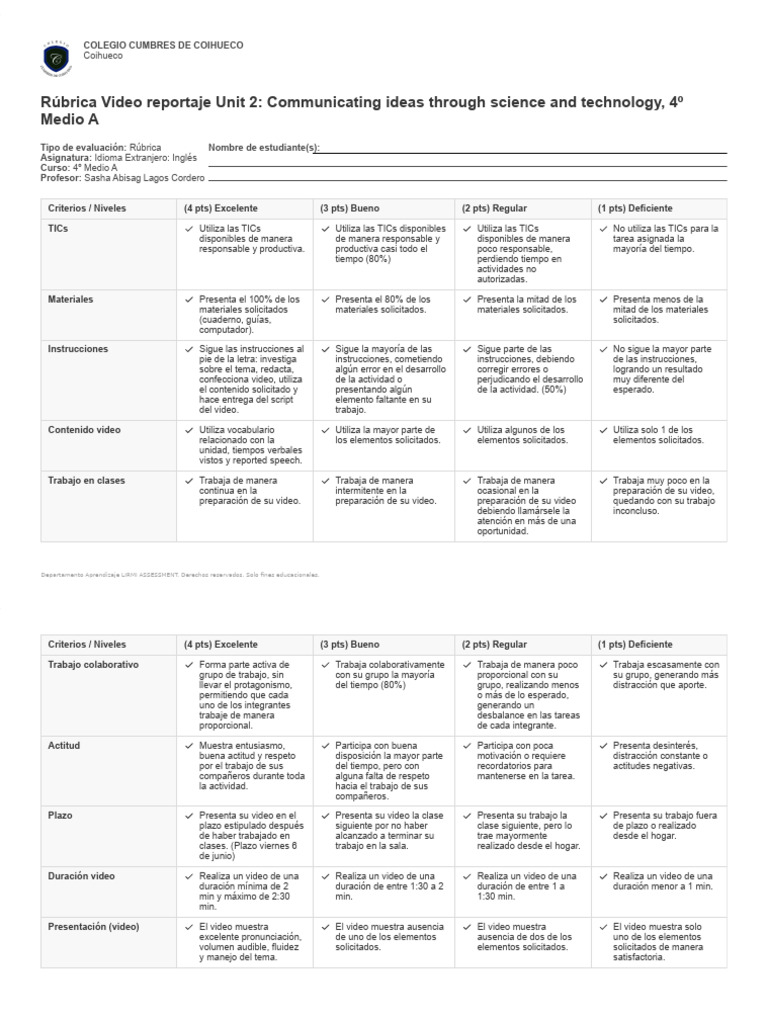 Rubrica Video Reportaje Unit 2 Communicating Ideas Through Science and ...