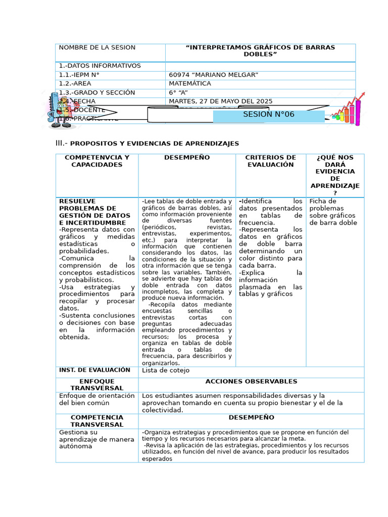 Sesion Modelo | PDF | Evaluación | Aprendizaje