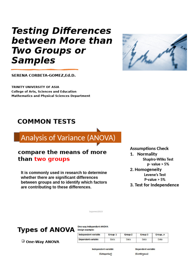 Test of Differences Three of More Groups | PDF | Analysis Of Variance ...