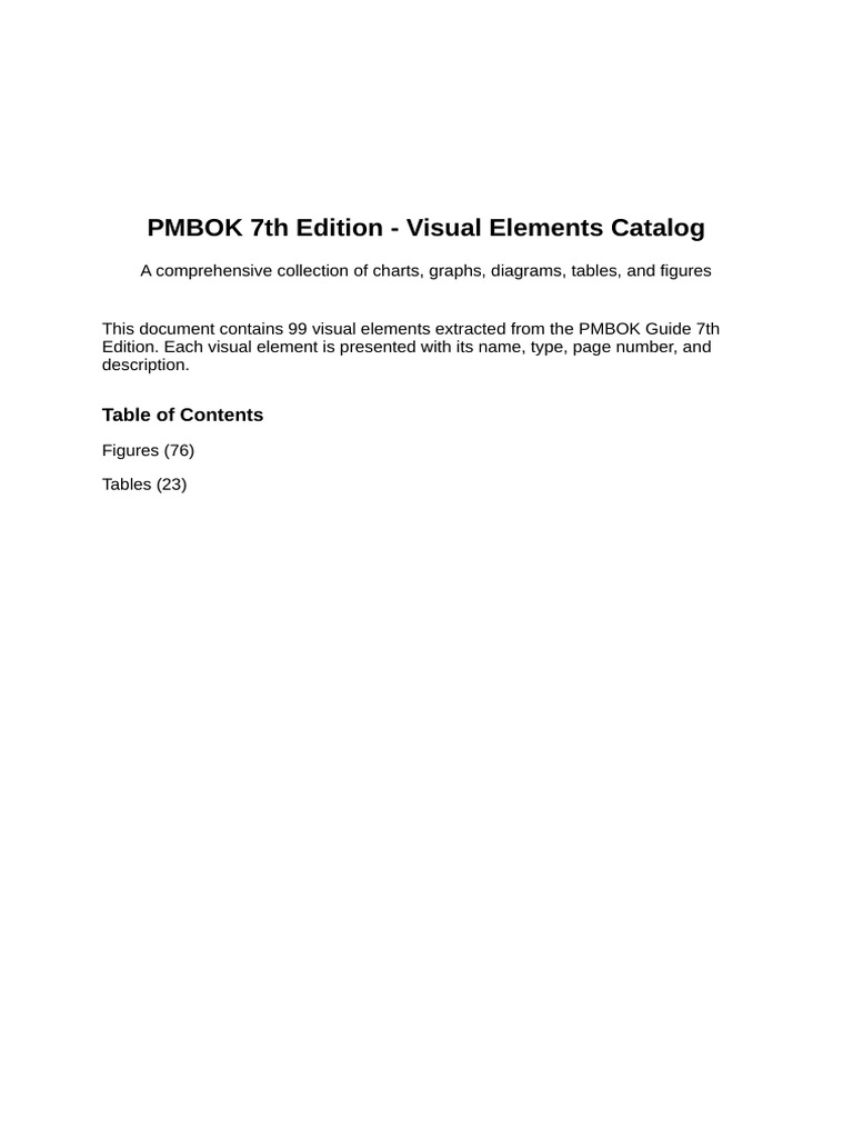 PMBOK 7th Edition Visual Elements | PDF