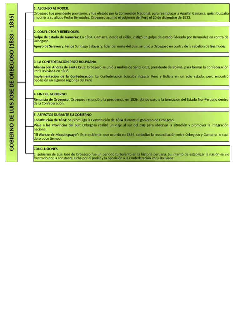 Mapa Conceptual | PDF | Comunidad andina | América del Sur