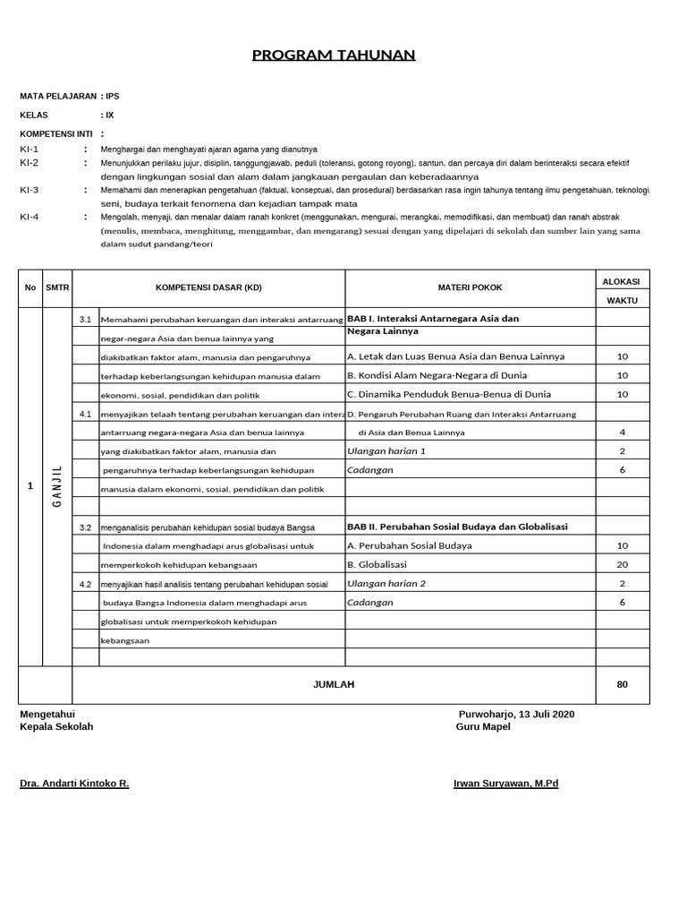 Promes & Prota Tahun 2020-2021 | PDF