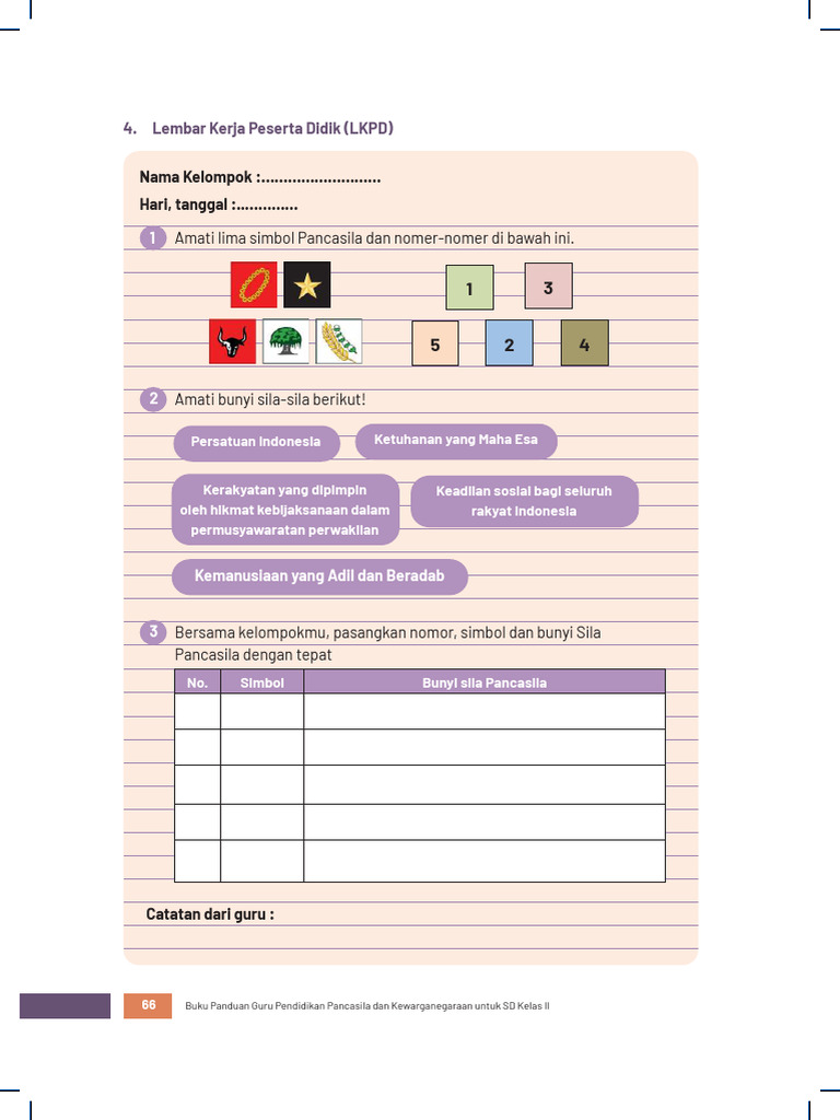 LKPD PPKN | PDF