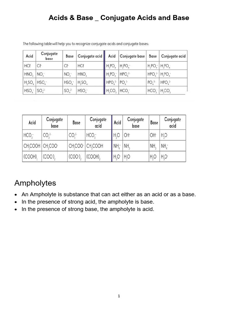 Multiple Choice - Acids & Base - Conjugate Acids and Base 2020 | PDF