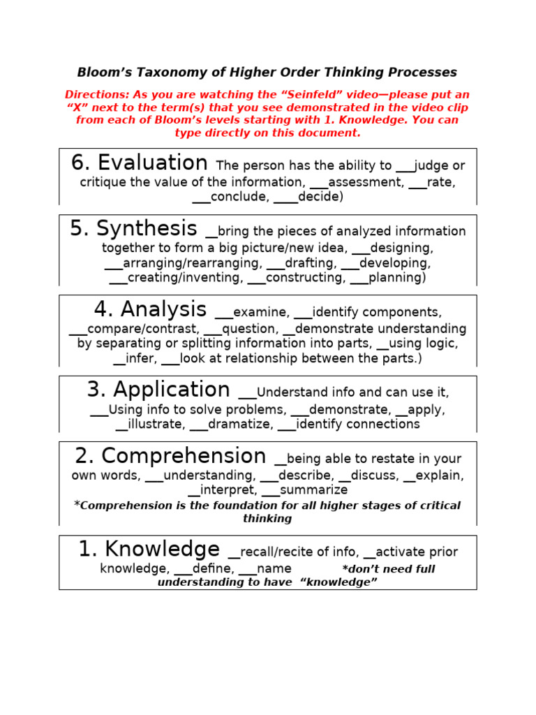 Bloom's Taxonomy - Revised Fall 23 | PDF