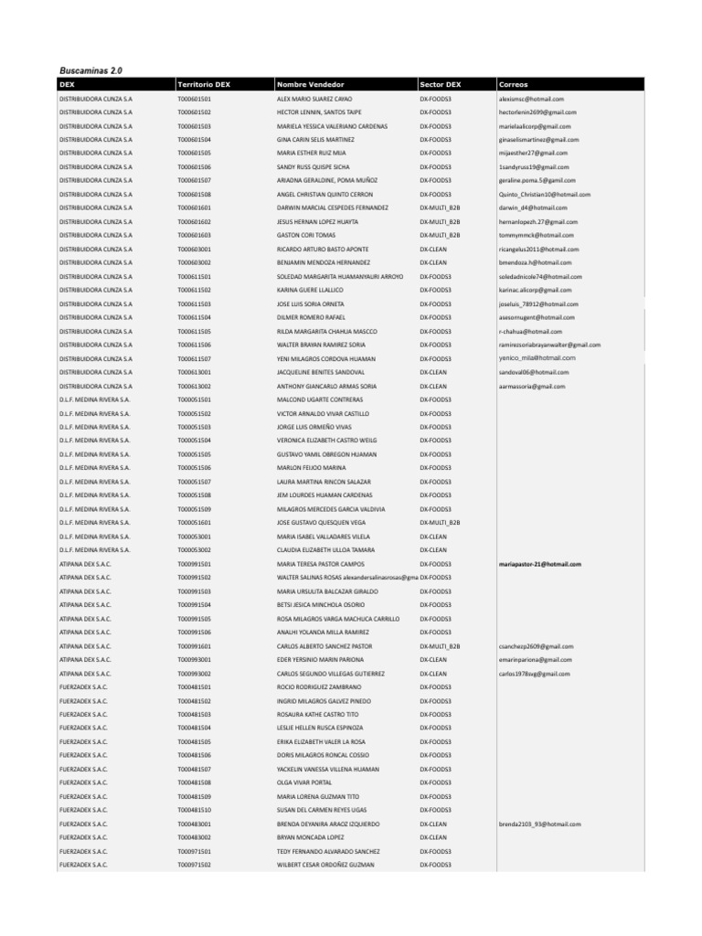 Distribuidores DEX y Contactos | PDF