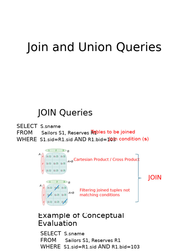 Join and Union Queries | PDF | Applied Mathematics | Data Management