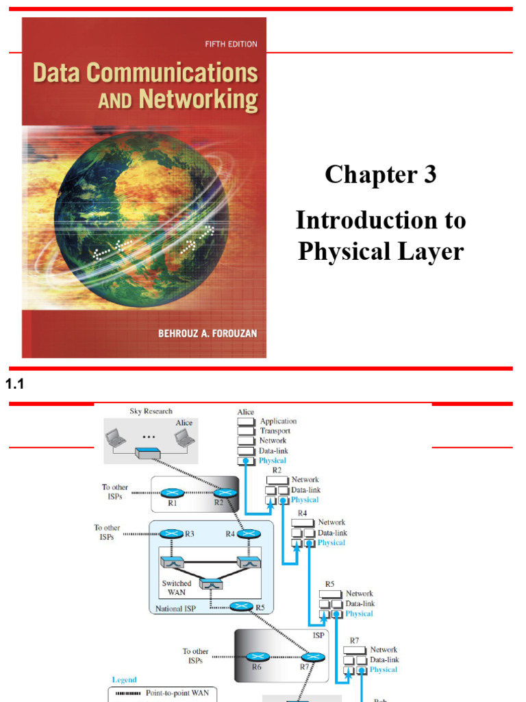 Introduction to Physical Layer.pptx | PDF | Signal To Noise Ratio | Phase (Waves)