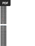 Linen Inventory March | PDF | Linens | Furniture