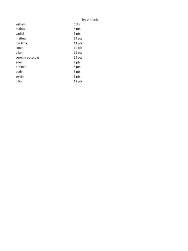 1ro Primaria Notas | PDF