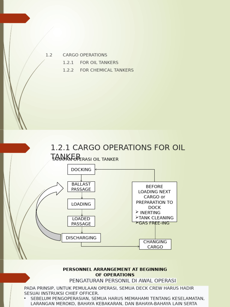 Cargo Operation | PDF
