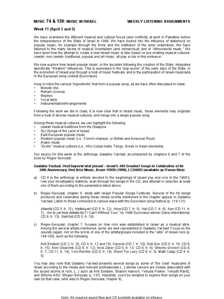 Listening Assignments (Week 11) | PDF | Popular Music | Performing Arts