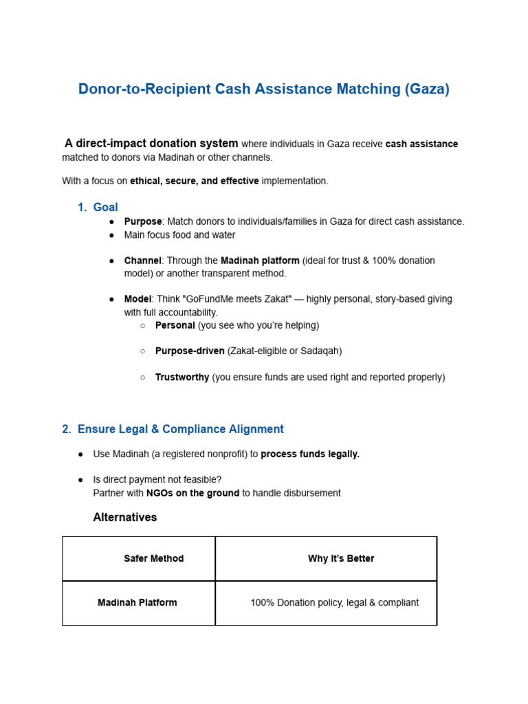 Donor-To-Recipient Cash Assistance Matching (Gaza) | PDF | Non ...