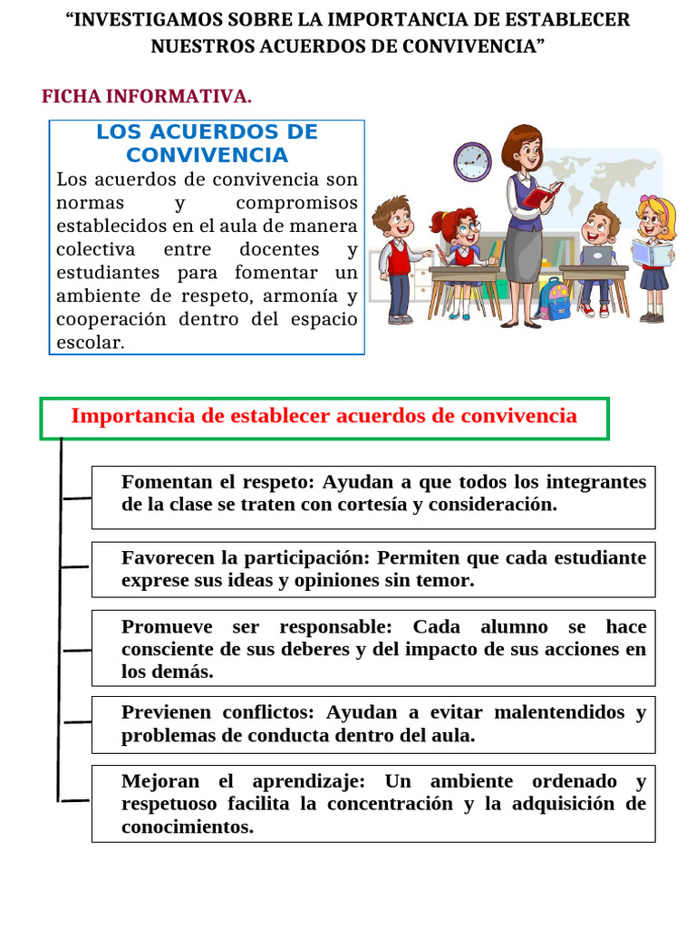 Acuerdos de convivencia en el aula | PDF | Salón de clases | Maestros