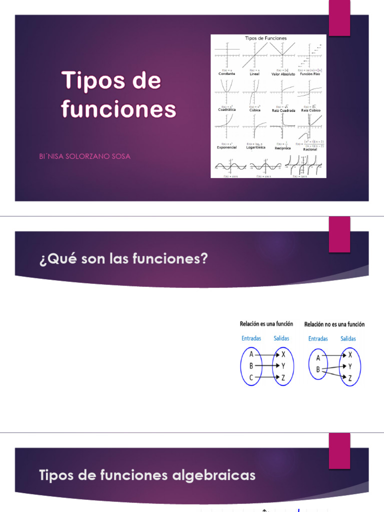 Tipos de Funciones | PDF | Funciones trigonométricas | Trigonometría