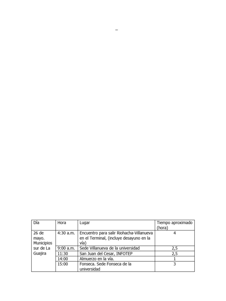 GU-A PARA INFORME de PR-CTICA Final - Reconocimiento de Suelos I 2025 | PDF