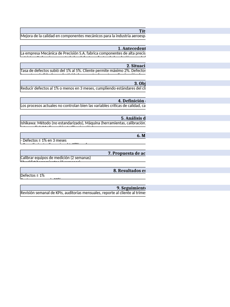 A3 Mejora Calidad Componentes | PDF